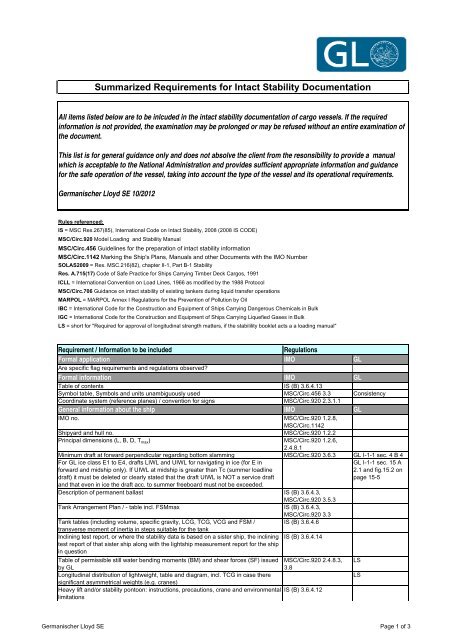 Checklist stability booklet and loading manual - GL Group