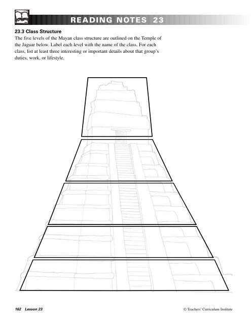 Mayan Class Structure