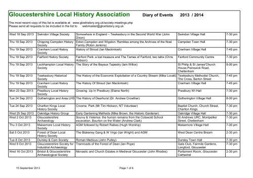 Gloucestershire Local History Association
