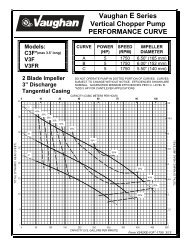 Vaughan E Series Chopper Pump PERFORMANCE CURVE Models