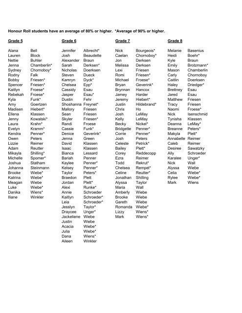 Jeff Froese's Instagram, Twitter & Facebook on IDCrawl