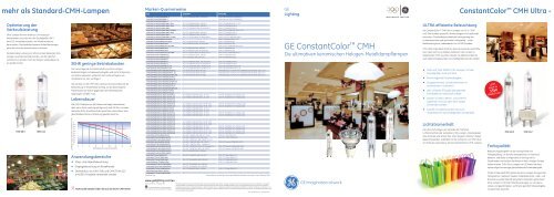 GE ConstantColor? CMH - GE Lighting