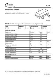 BFR93A/BFR93AR/BFR93AW Silicon NPN Planar RF Transistor