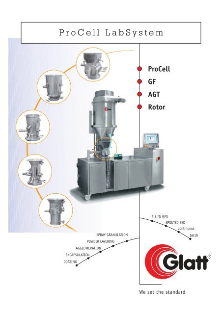 ProCell LabSystem - Glatt
