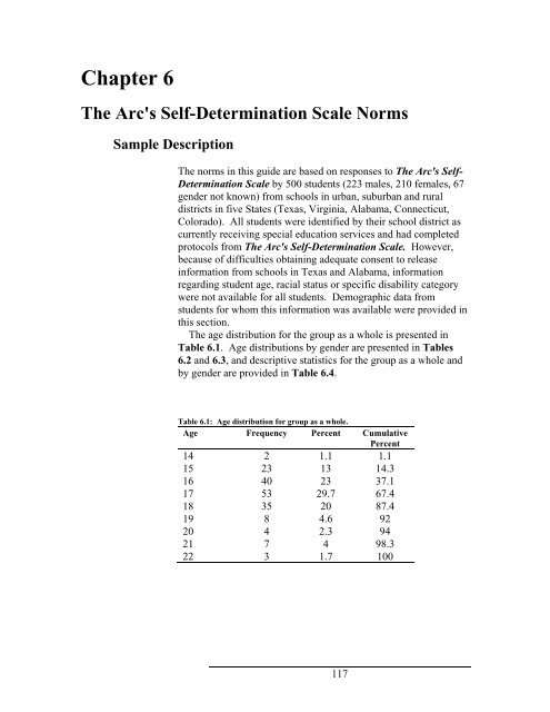 contributors to self-dete