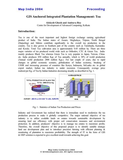 GIS Anchored Integrated Plantation Management: Tea