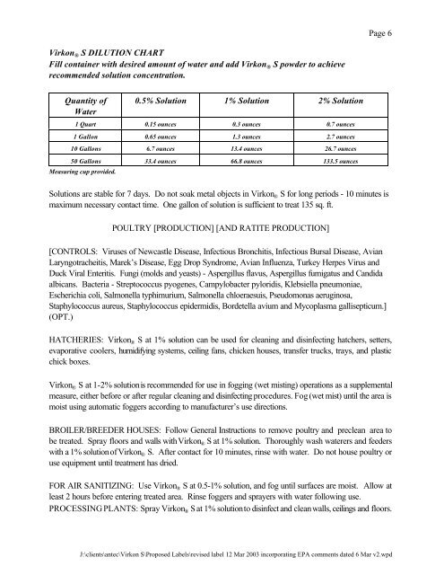 Page 6 Virkon ® S DILUTI