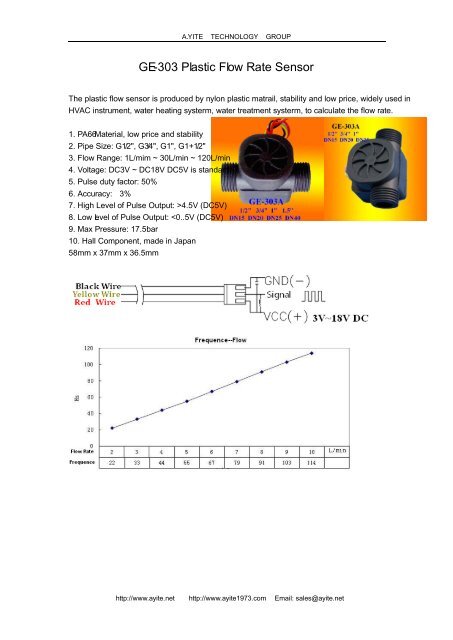 GE-303 Plastic Water Flow Sensor