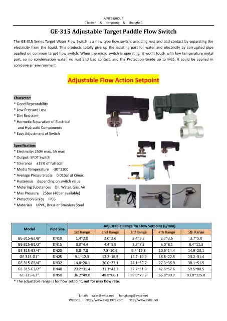 Adjustable Paddle Flow Switch