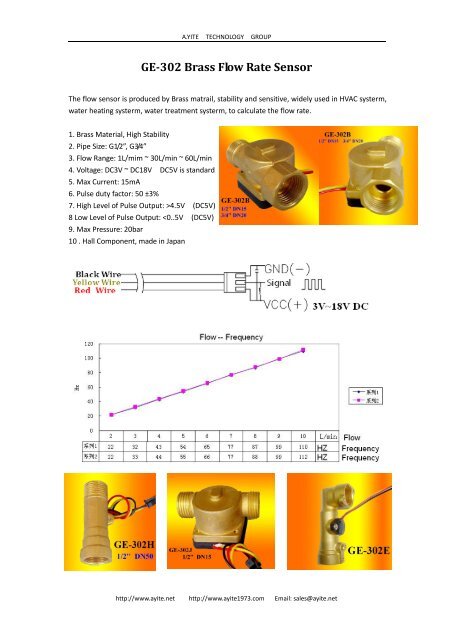 GE-302 Brass Flow Rate Sensor