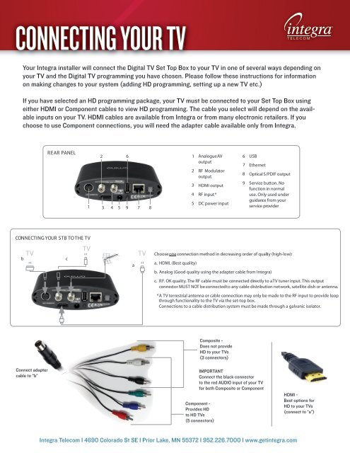 Integra Telecom Logo Kit De Communication ITS Integra