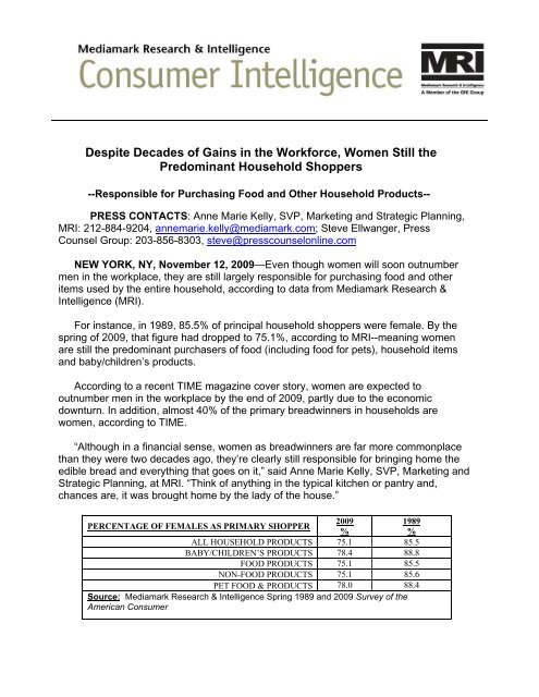 Predominant Household Shoppers - GfK MRI