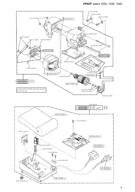 PFAFF select 1520, 1530,