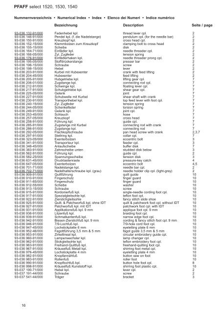 PFAFF select 1520, 1530,