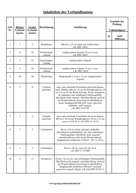 Inhaltsliste Verbandkasten