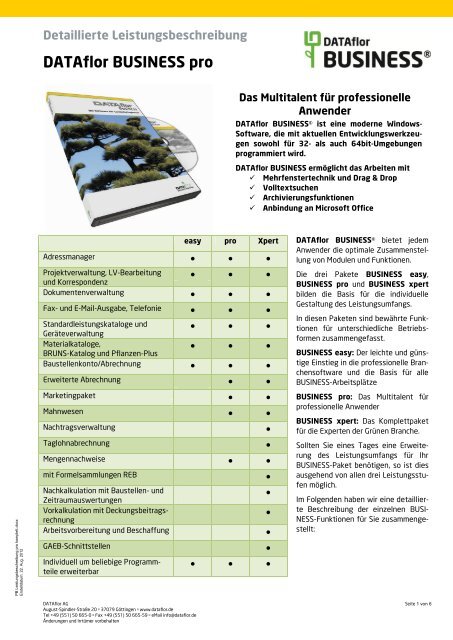 Objekt Anlegen Dataflor