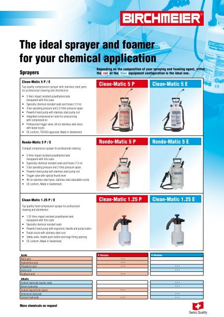The ideal sprayer and foamer for your chemical application