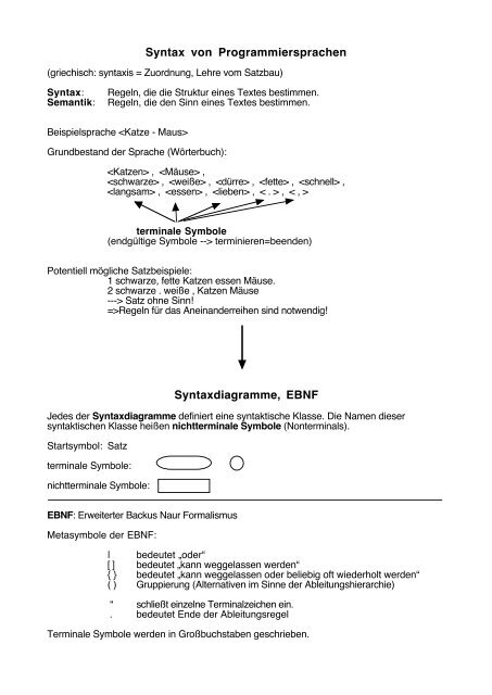 Syntax von Programmiersprachen Syntaxdiagramme, EBNF