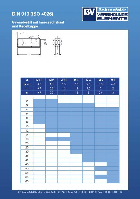 DIN 913 (ISO 4026) - BV Bohrenfeldt Gmbh