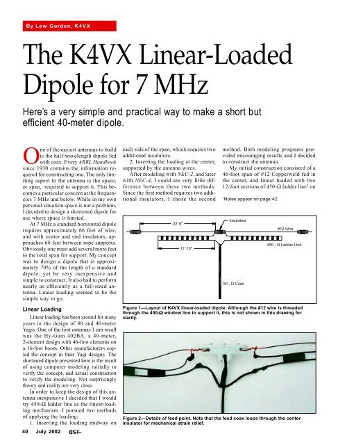 The K4VX Linear-Loaded Dipole for 7 MHz - ARRL