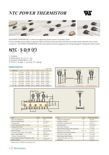 NTC POWER THERMISTOR