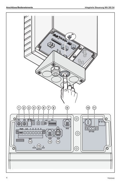 Anschlüsse/Bedienelement