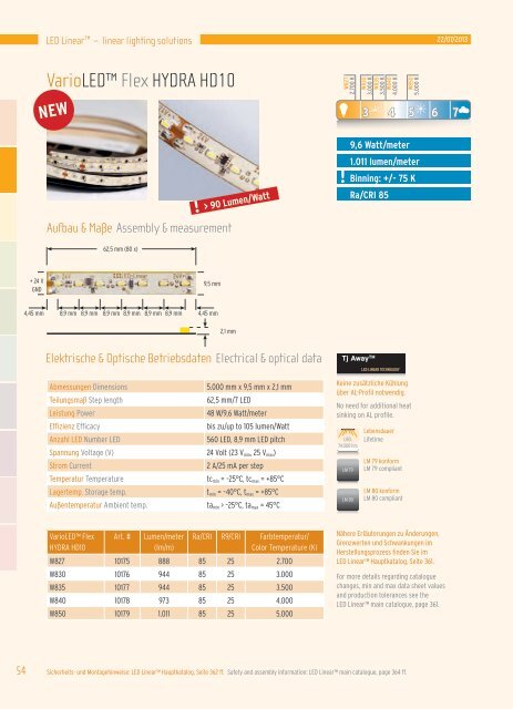 VarioLED™ Flex HYDRA HD10 - LED Linear