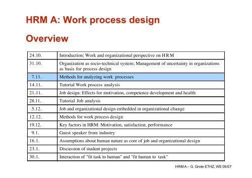 HRM A: Work process design Overview