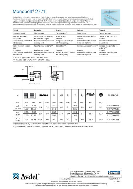 Monobolt® 2771 - Gripwell Fastening & Engineering Pte Ltd