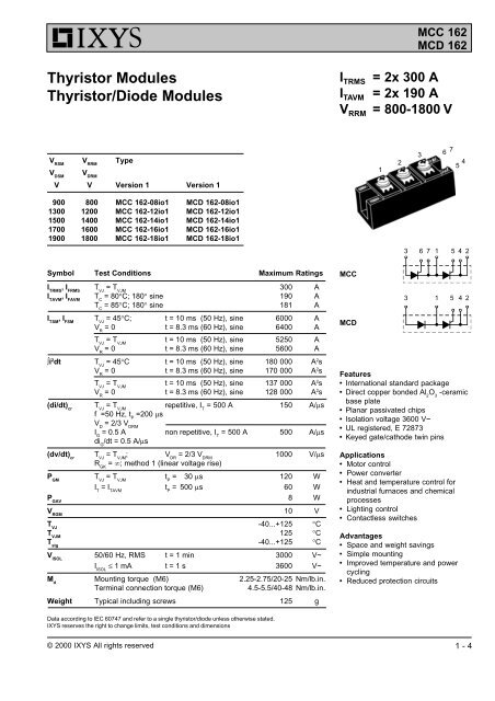 Thyristor Modules Thyristor/Diode Modules