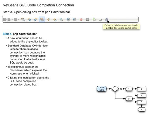 Netbeans Sql Code Completion Connection Netbeans Wiki 