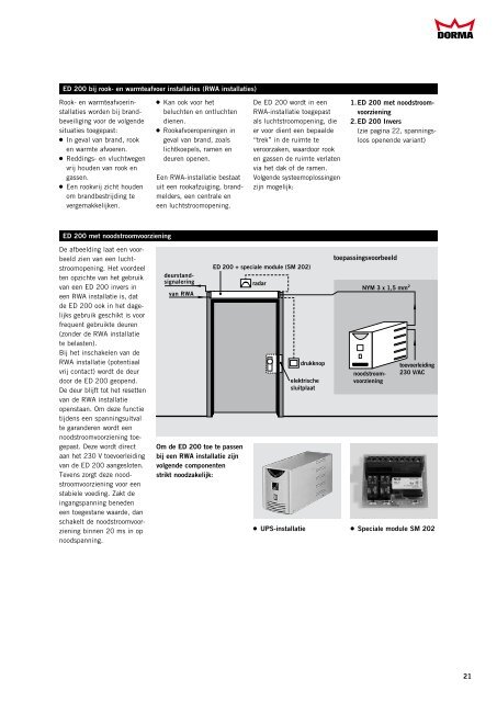 DORMA ED 200 Voorbeelden