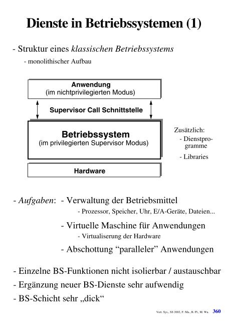 Dienste in Betriebssystemen (1)
