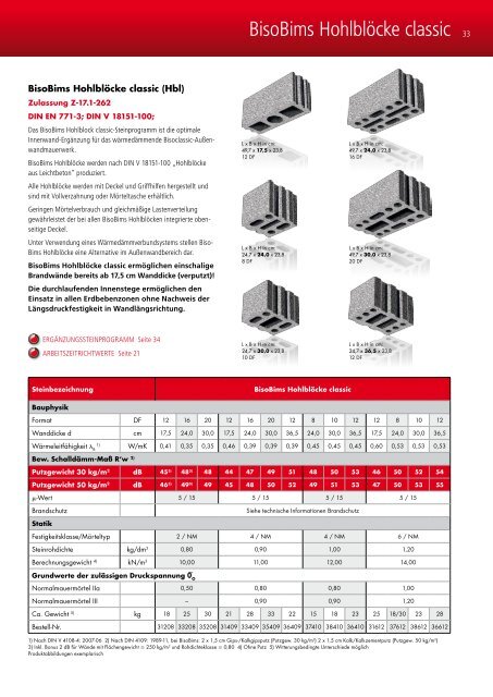 32 Bisophon Vollblöcke c