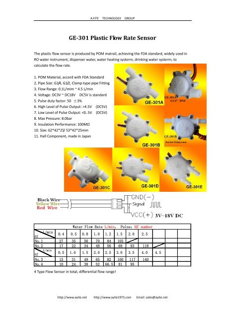 Water Flow Rate Sensor