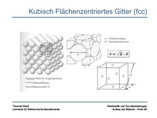 Kubische Flächenzentrierung | Kristallformen und Bravais-Gitter – MRFBK