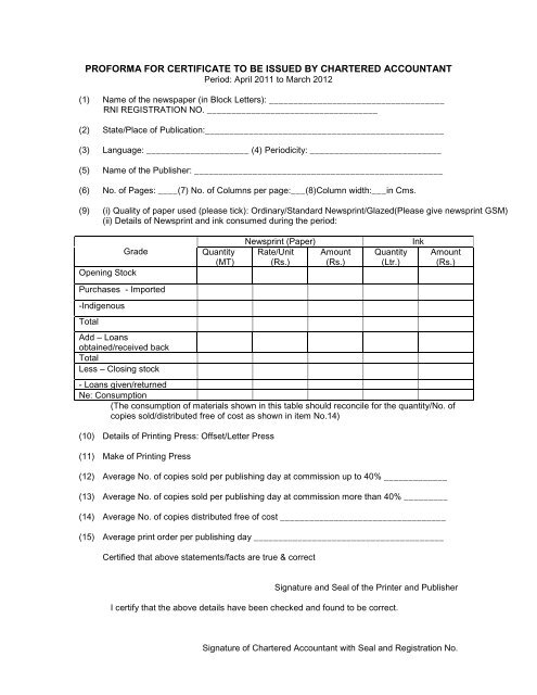 PROFORMA FOR CERTIFICATE TO BE ISSUED BY CHARTERED ACCOUNTANT