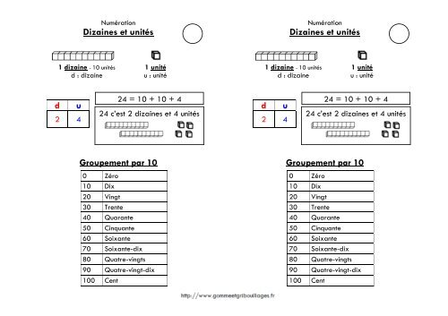 Dizaines et unités Groupement par 10 Dizaines et unités ...