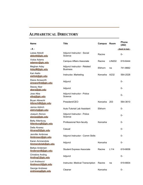 Faculty/Staff Directory - Gateway Technical College