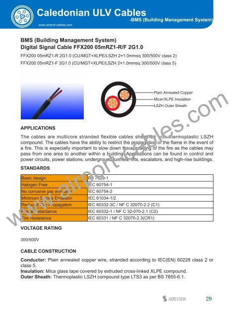 Building Management System BMS Digital Signal Cables FFX200 05mRZ1-R/F ...