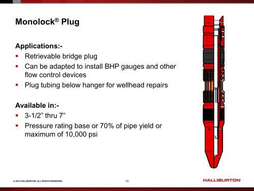 Monolock ® Plug Applicat