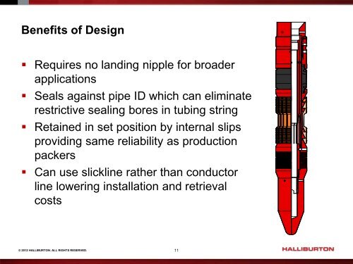 Monolock ® Plug Applicat