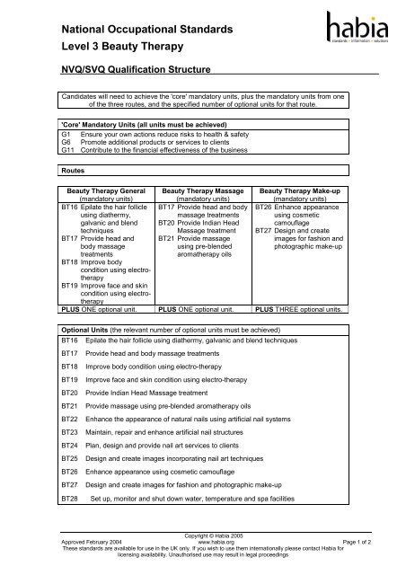 NVQ/SVQ Level 3 - Habia