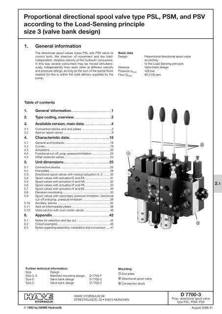 Proportional directional spool valve type PSL, PSM, and PSV ...