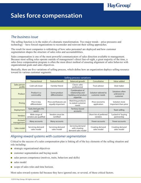 Sales Incentive Fact Sheet 3-25-10 v2.indd - Hay Group