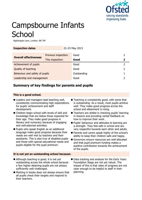 Campsbourne Infant Ofsted Inspection Report - Haringey Council