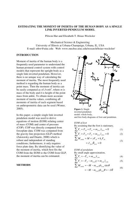 Estimating The Moment Of Inertia Of The Human Body As A Single ...