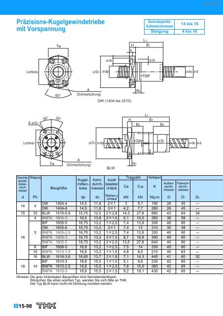 PrÃ¤zisions-Kugelgewindetriebe mit Vorspannung - Hennlich