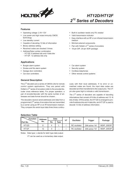 HT12D/HT12F 2 Series of Decoders - Holtek Semiconductor Inc.