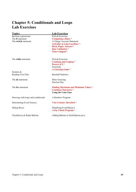 Chapter 5 Conditionals And Loops Lab Exercises